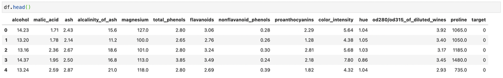 Analisi esplorativa dei dati con Python e Pandas